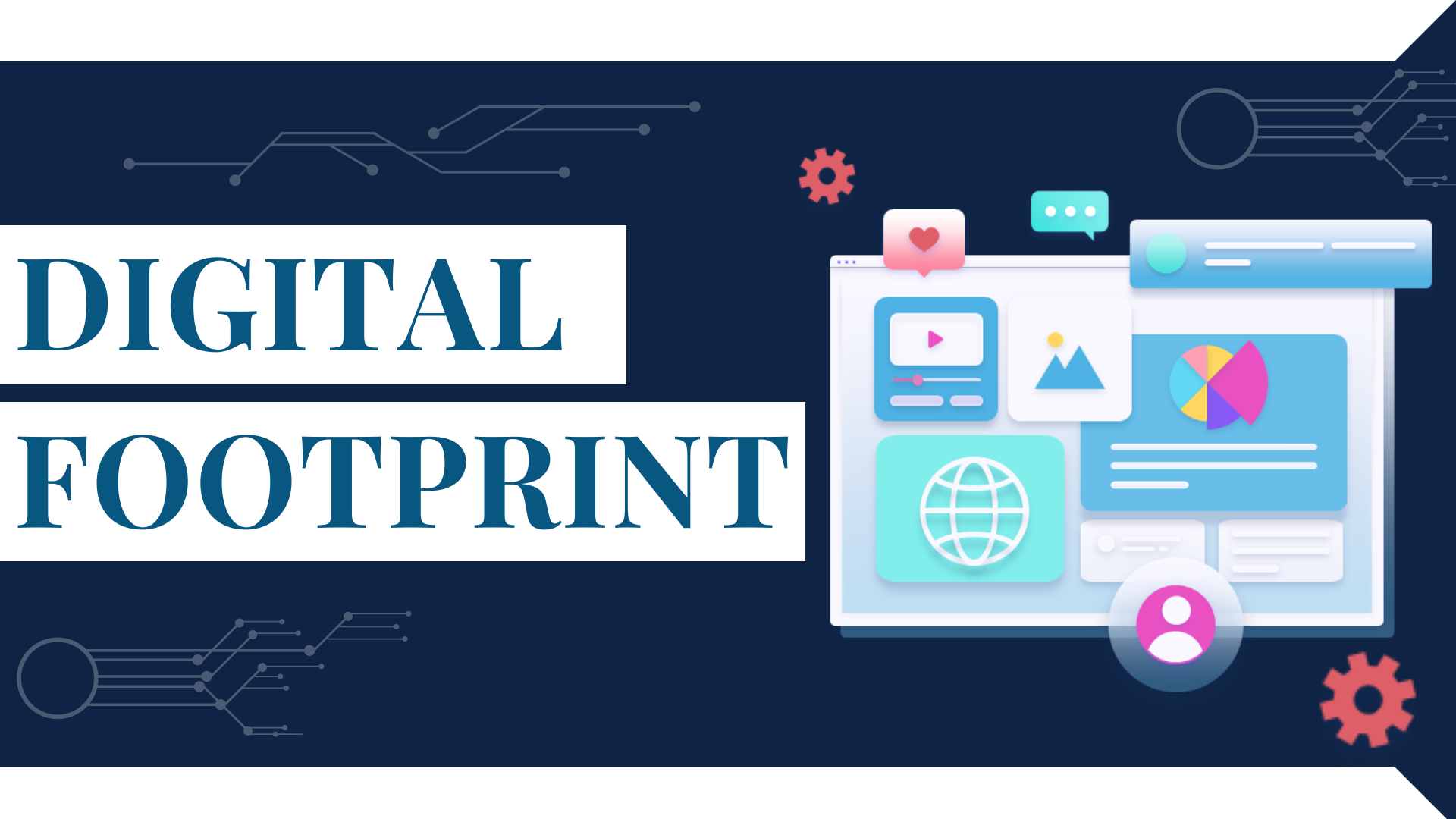 Mastering the Art of Managing Your Digital Footprint - Manmohan Singla